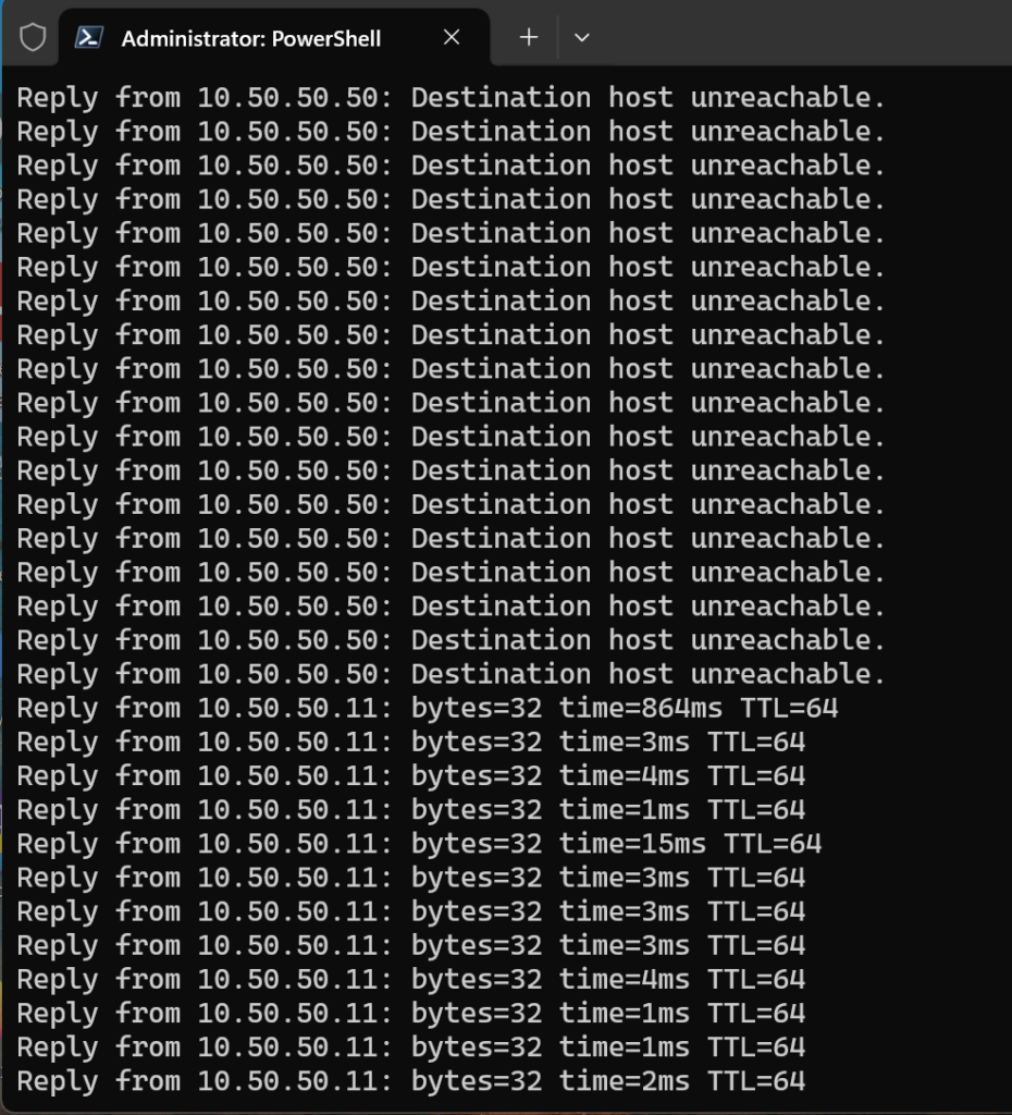 Installing And Configuring Zabbix Proxy On Raspberry Pi Nicholas Pineiro