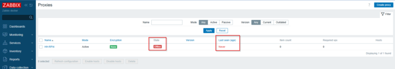 Installing And Configuring Zabbix Proxy On Raspberry Pi Nicholas Pineiro