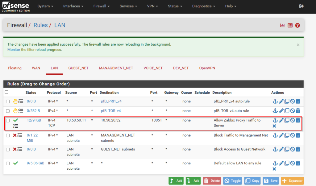 Installing And Configuring Zabbix Proxy On Raspberry Pi Nicholas Pineiro