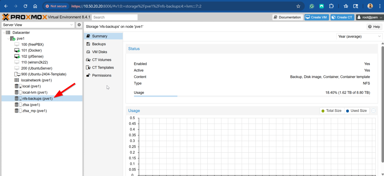 Rebuilding My Proxmox Backup and Storage Strategy: From ZFS to LVM ...
